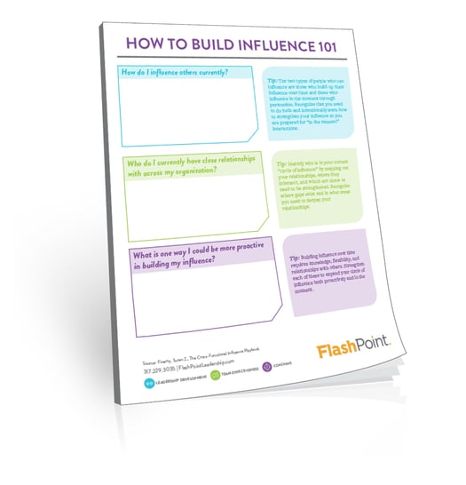 Download Influence 101 worksheet PDF