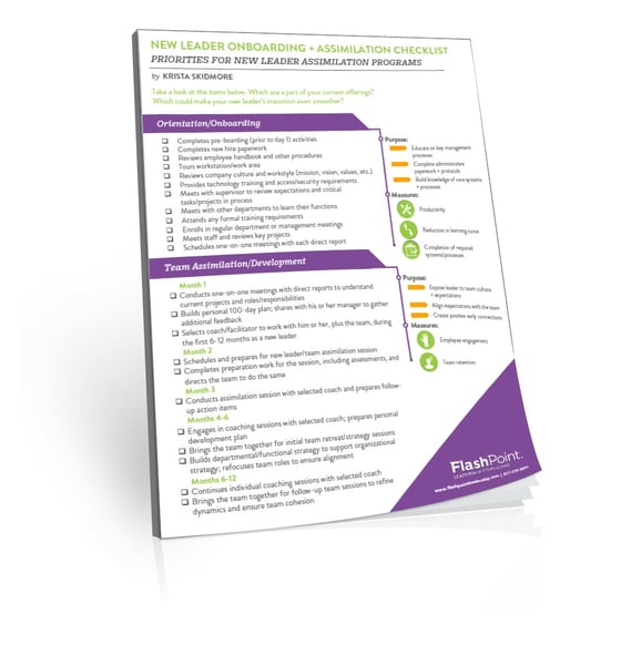 Download New Leader Assimilation Checklist PDF